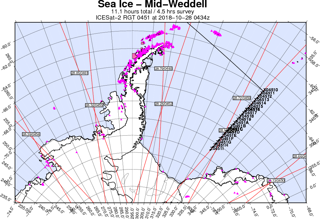 Figure 1 | NASA Airborne Science Program